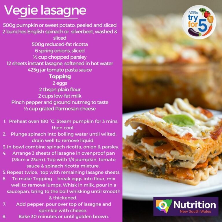 News + Upcoming Events | Nutrition NSW